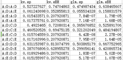 美吉科服网 - 美吉生物一站式科研服务平台