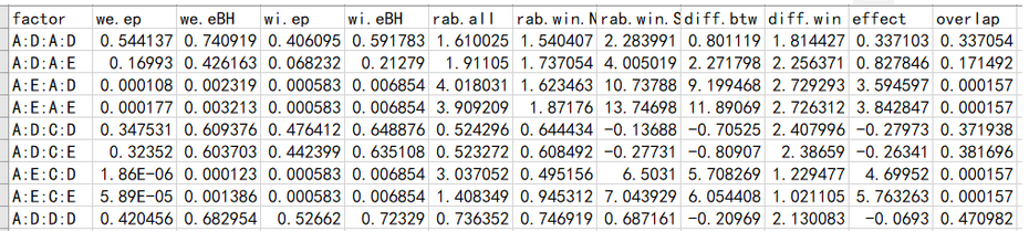 美吉科服网 - 美吉生物一站式科研服务平台